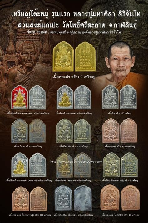 เหรียญโต๊ะหมู่ รุ่นแรก หลวงปู่พระมหาศิลา สิริจันโท วัดโพธิ์ศรีสะอาด