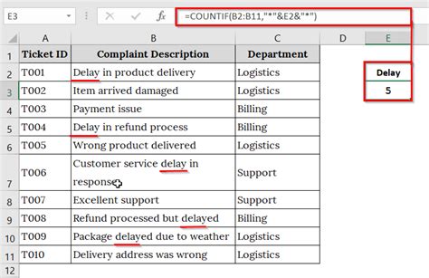 How To Use Countif For Partial Match In Excel 5 Examples Excel Insider
