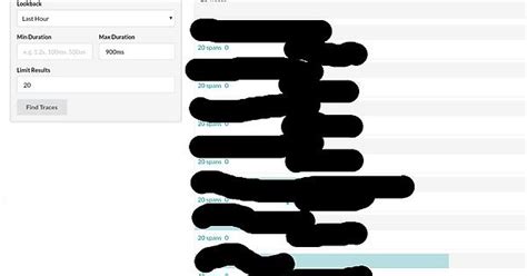 Limit 20 With Max Duration 20 Results But With Several Exceeding The Max Duration Album On