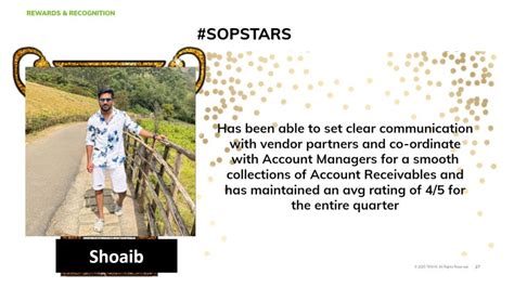 Shoaib Khan On Linkedin From Challenges To Milestones Thrilled To