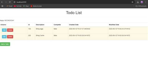 Java Springboot Thymeleaf Mvc Backenddevelopment Webdevelopment