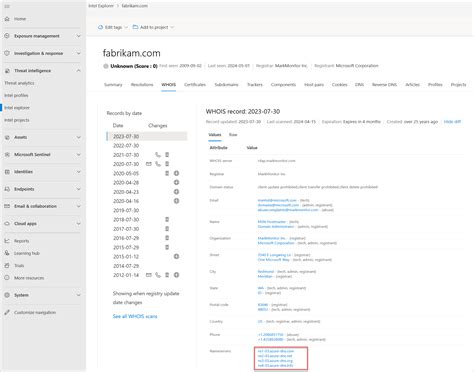 Microsoft Defender Threat Intelligence Defender Ti Data Sets