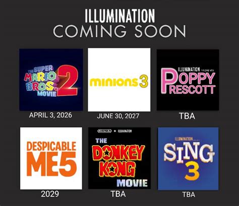 Upcoming Illumination Films By Austinsamuelian On Deviantart