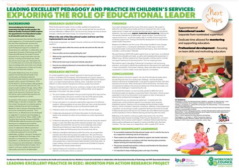 Factsheet Page 7 Early Education Leaders Peer Network