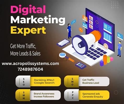 Boost Your Business With Acropolis Systems Aspl Software And Digital