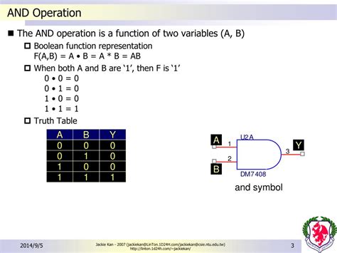 PPT Boolean Algebra PowerPoint Presentation Free Download ID