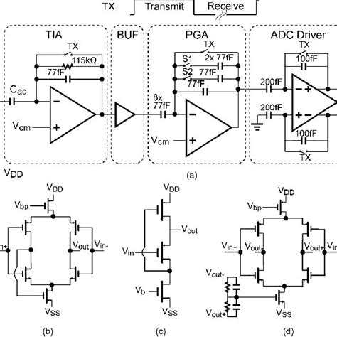 Circuit Diagram Of The Reference Buffer Download Scientific Diagram