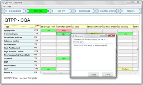 Qbd Risk Assessment Without Many Meetings Recipe Part 1 Quality By