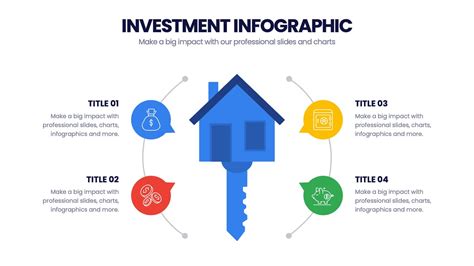 Investment Banking Powerpoint Templates