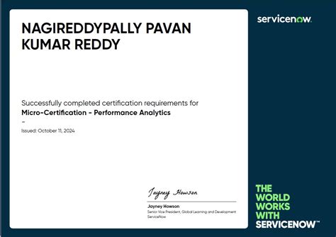 Pavan Kumar Reddy On Linkedin Im Happy To Share That Ive Obtained A New