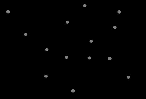 Graphical Representation Of The Nondirected Weighted Graph G Whose