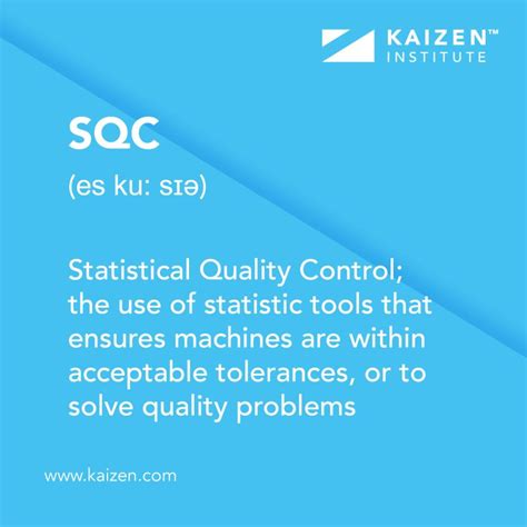 Kaizen Lean Continuousimprovement Kaizen Institute Global