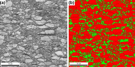 Ebsd Map Of The Microstructure Of Ti 6246 Alloy Used In The