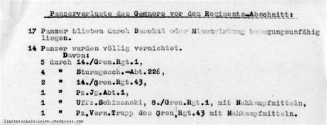 Luftwaffe | Gott mit uns! German Military History 1848-1945