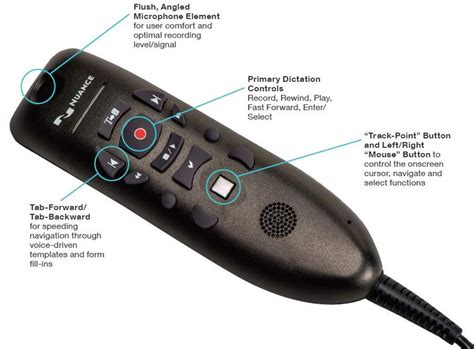Nuance Powermic Iii Microphone From Image Management Llc