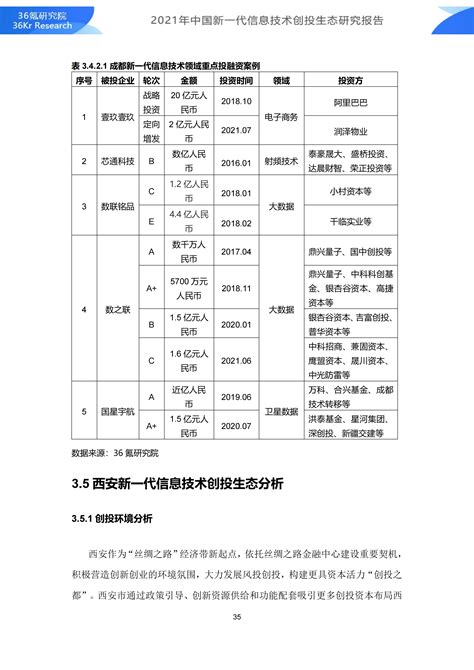 36氪研究院 2021年中国新一代信息技术创投生态研究报告 36氪