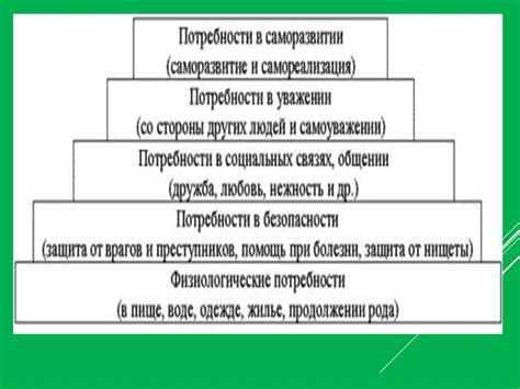 Введение в микроэкономику Типовые задачи Online Presentation