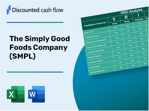 The Simply Good Foods Company Smpl Vrio Analysis 10 2024 Updated