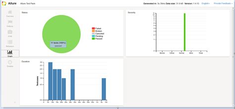 Protractor Generate Simple Html Based On Jasmine Allure Reporter