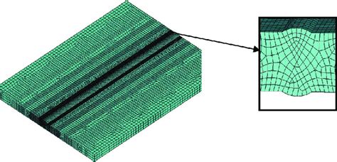 Finite Element Grid Generation Online Version In Color Download