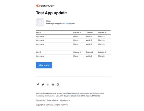 Email Report Example