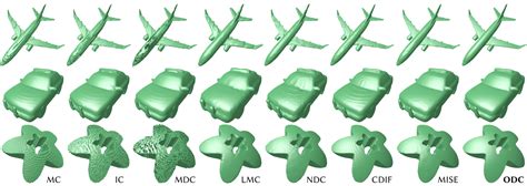 论文审查 Occupancy Based Dual Contouring