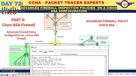 Ccna Day 72 Advanced Firewall Inspection Policies Configuration Using Cisco Asa Firewall Acls