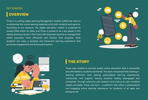E Learning App UI UX Case Study On Behance