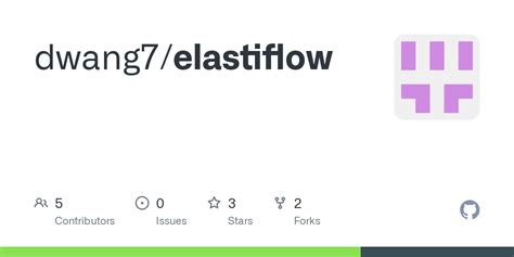Github Dwang Elastiflow