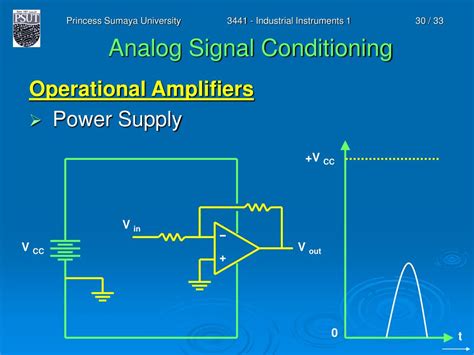 Ppt 3441 Industrial Instruments 1 Chapter 2 Analog Signal Conditioning Powerpoint Presentation