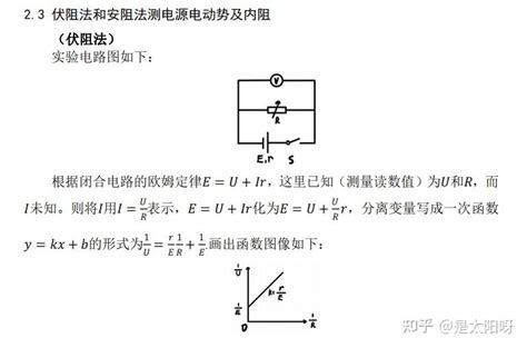 [高中物理]测量电源电动势和内阻、误差分析、内外接法（最通用解释） 知乎