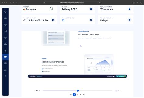 Easy Friendly And Privacy Focused Web Analytics 66analytics