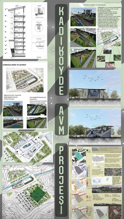 Mimari Sunum Architectural Presentation Mimari Sunum Mimari Sunum