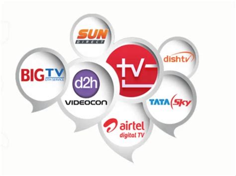 Multi Recharge Software Free Demo Available At Rs 1035 In Noida Id