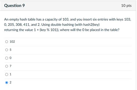 Solved An Empty Hash Table Has A Capacity Of And You Chegg