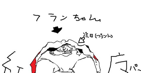 東方 練習絵2 ぢぃもんのイラスト Pixiv