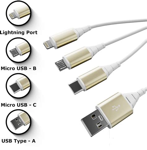 Usb C Cable Types Chart At Leah Coote Blog