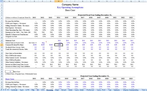 All In One Private Equity Excel Model Eloquens
