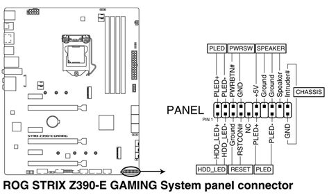 A Visual Guide To Motherboard Power Connectors