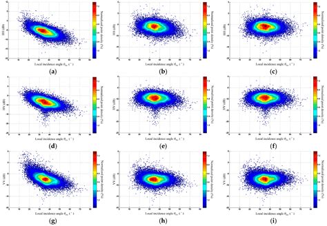 Three Step Semi Empirical Radiometric Terrain Correction Approach For Polsar Data Applied To