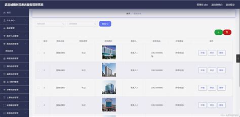 java企业员工管理系统 ssm框架毕业设计 javassm员工管理系统 csdn博客