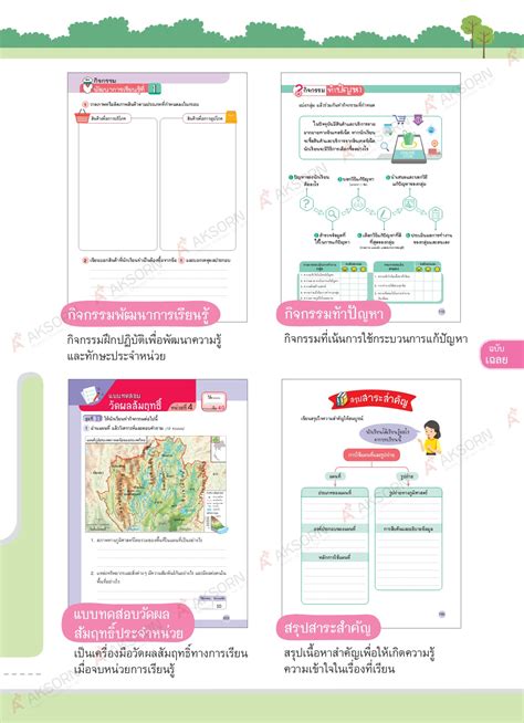 สังคมศึกษา ศาสนา และวัฒนธรรม ป4 ครูสดใส ใจจริง Page 4 Flip Pdf Online Pubhtml5