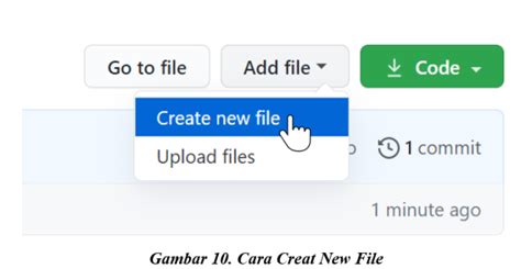 Cara Mempublikasikan Halaman Web Dengan Github Labkommat