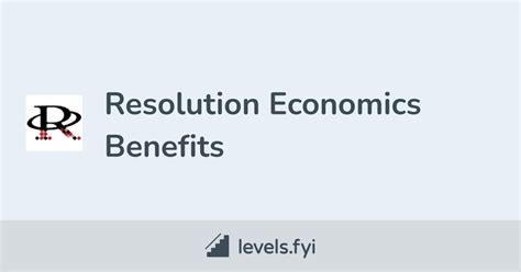 Resolution Economics Employee Perks And Benefits Levels Fyi