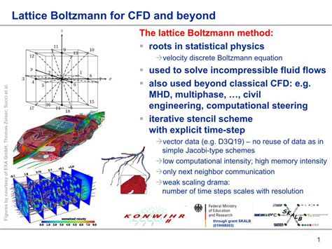 Pdf Lattice Boltzmann For Cfd And Beyond The Lattice Boltzmann Method