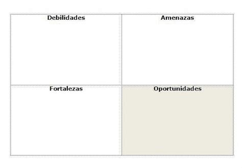Matriz Dafo Plantilla Word