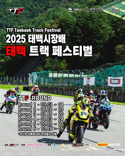 Gridperformance Added A New Photo — At Gridperformance