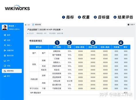 上级和下级之间，究竟要如何才能相互成就？ 知乎