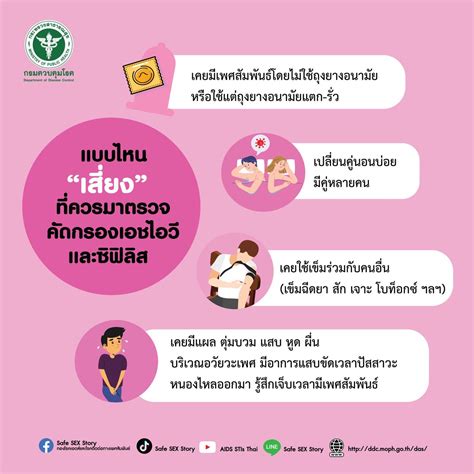 กระทรวงสาธารณสุข On Twitter 💞สธ ชูแคมเปญ 🫶 Love Is All Around ให้รัก