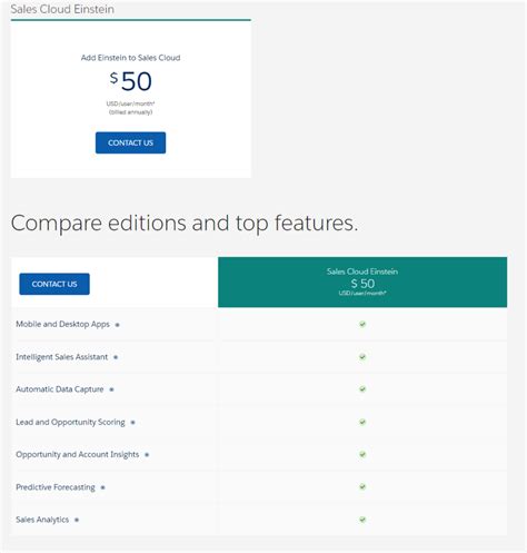 Salesforce Einstein GPT Your Guide To AI Salesforce Apps